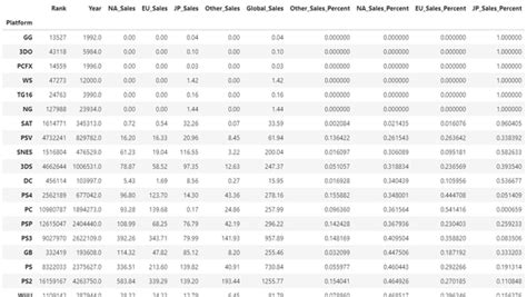 使用matplotlib绘制堆积条形图 知乎