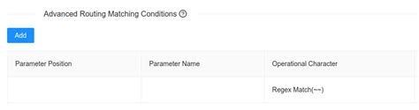support set scope as path in advanced routing matching conditions