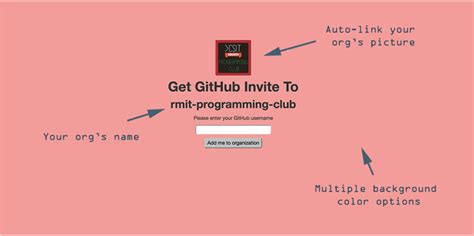 Github Thundergolferautomated Github Organization Invites Quickly