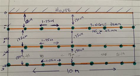 Deck Beam And Joist Plan Uk Rdecks