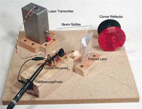 Measuring The Speed Of Light Nuts And Volts Magazine