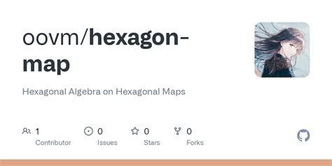 GitHub Oovm Hexagon Map Hexagonal Algebra On Hexagonal Maps