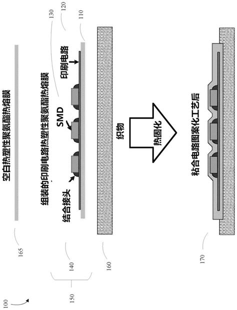 Adhesive Circuit Patterning Process Eureka Patsnap
