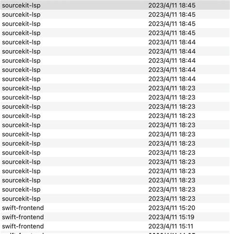 how to work on standalone files not in a swift package · issue 728
