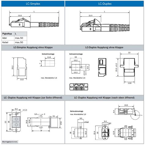 LC Patchkabel in allen Varianten und Modifikationen verfügbar