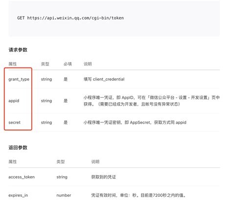 微信小程序手机号授权登录微信手机号授权登录代码 Csdn博客