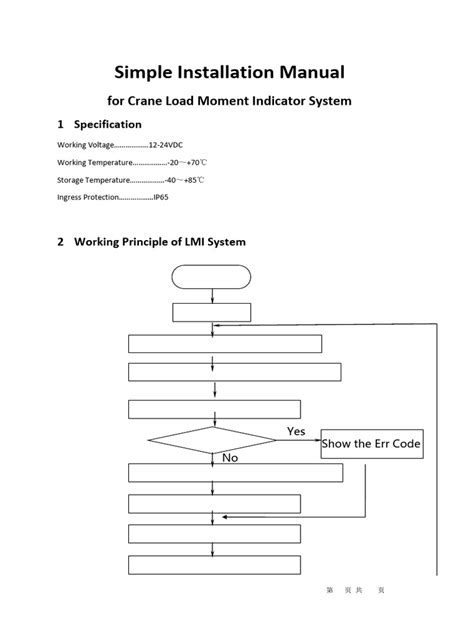 simple installation manual manitex 1261 crane 内容已全部完成，待核对格式 pdf