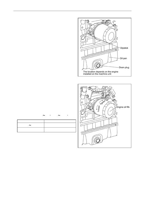 Yanmar 3tnv 4tnv Service Manual