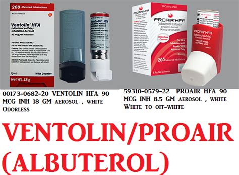 Ventolin 108 Mcg