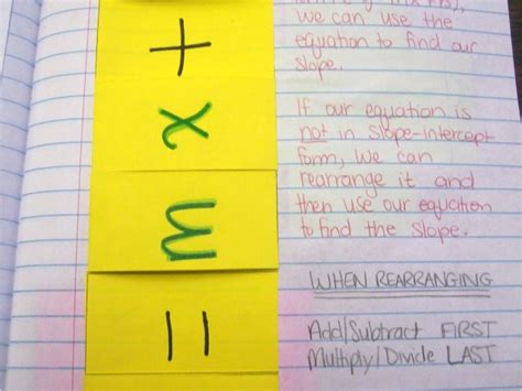 Math Interactive Notebook Templates Math Love Interactive Notebook