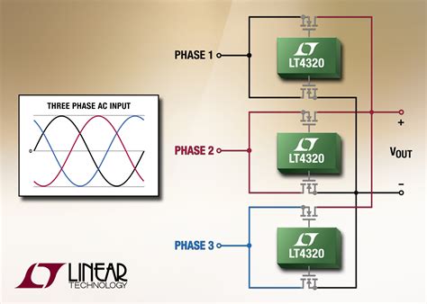 Low Loss 3 Phase Ideal Diode Bridge Rectifier Reference Design