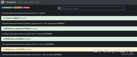 技术分享 如何使用prometheus实现系统监控报警邮件通知 知乎