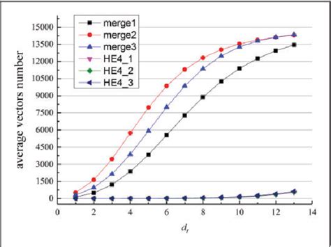Figure 1 From Unsupervised Defect Detection Algorithm For Printed
