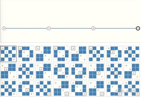 理解图卷积神经网络 知乎