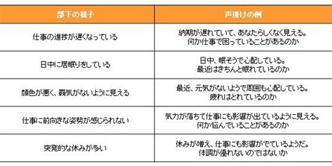 Python】読みやすいコードを書く！docstringのスタイルと書き方