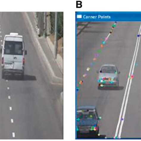 grouping of objects a results of corner detection b grouping of
