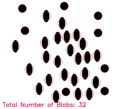 github arijits148 counting circles ellipses using opencv