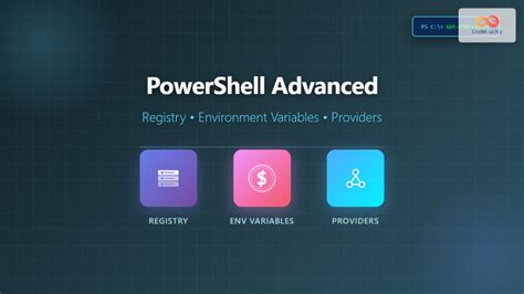 Using Powershell With Git And Version Control For Scripting Projects