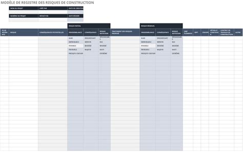 Modèle Excel De Registre Des Risques En Construction Modelesfr