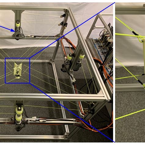 Prototype Of The Novel Cable Driven Parallel Robot Cdpr Download Scientific Diagram