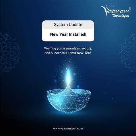 Futureoftech Digitaltransformation Innovation Smartbusiness