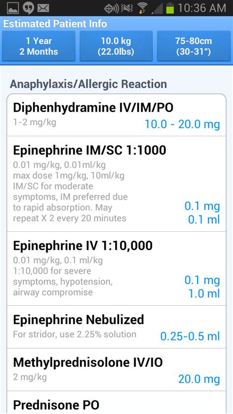 Pedi Stat Android Medical App Review