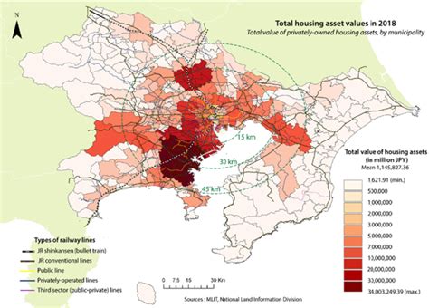 Housing Asset Value In 2018 Download Scientific Diagram