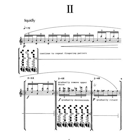 Sheet Music Robert Dick