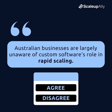 Manu Jain On Linkedin Scaleupally Customsoftwaredevelopment