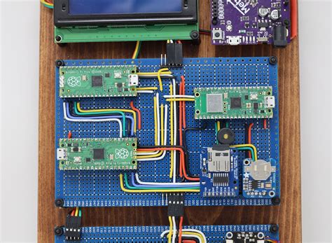 Rpi Zero 2w Board Layout Gpio Pinout Specs Schematic In Detail Artofit