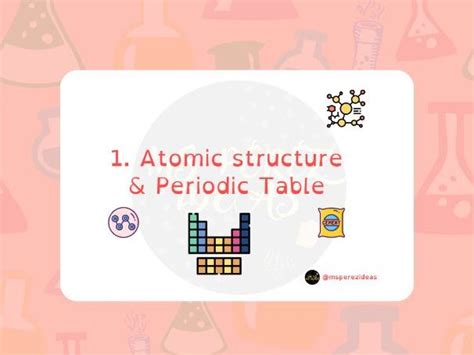 Unit Cover 1 Atomic Structure Periodic Table Teaching Resources Unit Cover 1 Atomic Structure Periodic Table Teaching Resources