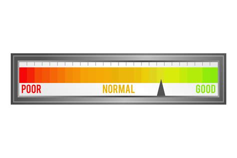 Color Benchmark Bar Indicator Rating Pa Graphic By Yummybuum