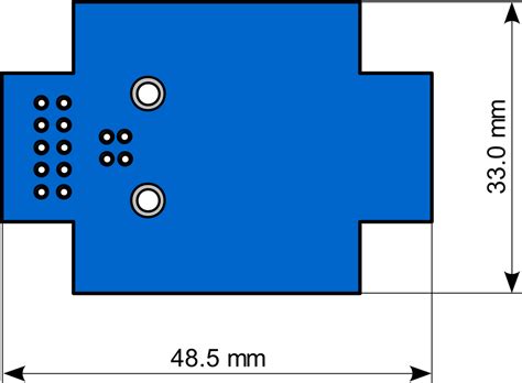 Implementa Sim Emulators