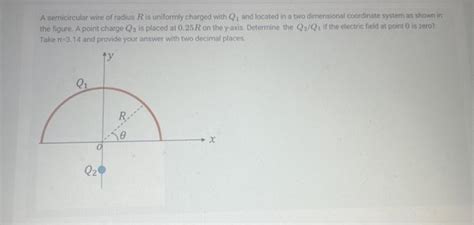 Solved A Semicircular Wire Of Radius R Is Uniformly Charged Chegg