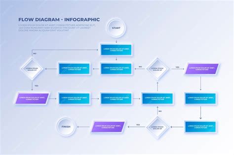 Premium Vector Flow Diagram Infographic Template