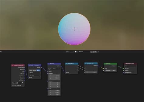 Normal-shader looking washed out : r/blender