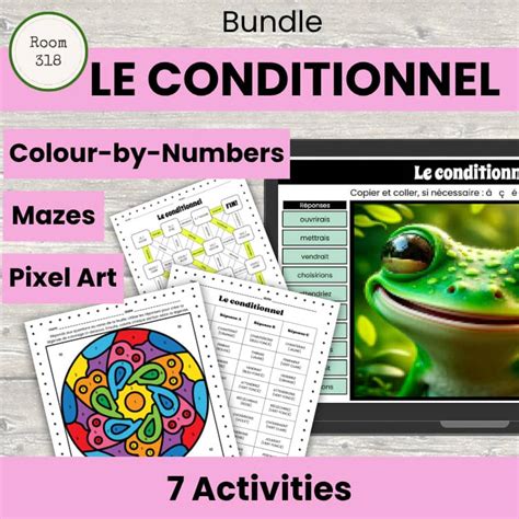 Le Conditionnel French Conditional Verb Tense Digital Printable