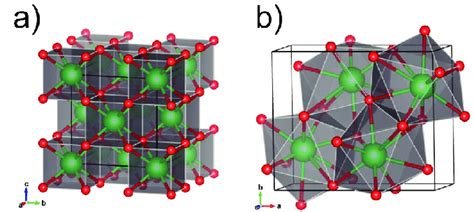 A Fluorite Crystal Structure B Cotunnite Type Crystal Structure