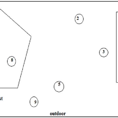 Example Network With 10 Numbers Of Nodes Download Scientific Diagram