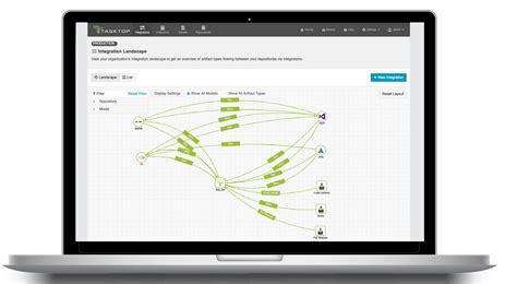 Springing Into The Virtual Devops Enterprise Summit Europe 2021