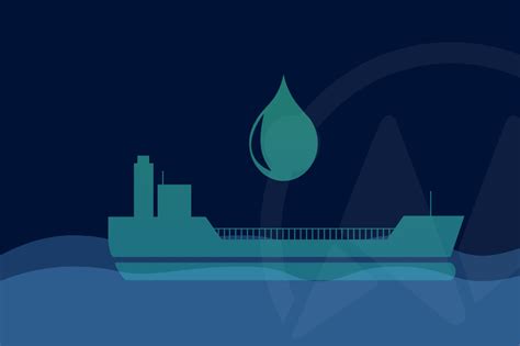 Different Type And Sizes Of Tanker Vessels