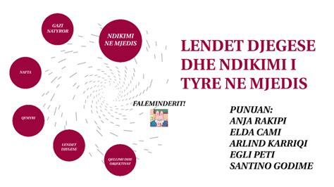 Lendet Djegese Dhe Ndikimi I Tyre Ne Mjedis By Anja Rakipi On Prezi