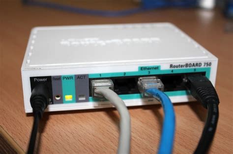 Setup Your Mikrotik Router By Mysawman