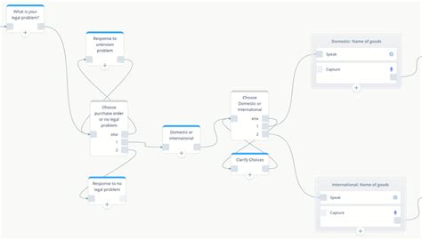 Software Is Scholarship · Mit Computational Law Report