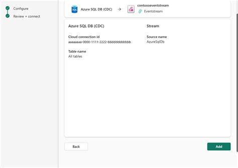 Add Azure Sql Database Cdc Source To An Eventstream Microsoft Fabric Microsoft Learn
