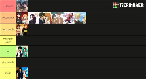 Anime Couple Tier List Community Rankings Tiermaker
