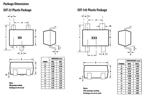 Amplifier Why Does The Rf Bypass Capacitor Have To Have Larger Capacitance Than Dc Block Ones