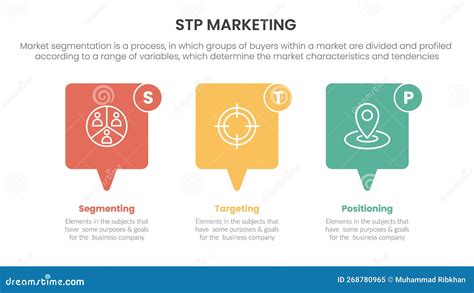 Stp Marketing Strategy Model For Segmentation Customer Infographic With Callout Box Concept For