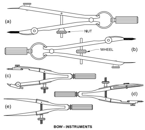 Engineering Drawing Instruments Iti Ed 1st Year