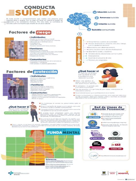 Infografía Prevención Suicidio Pdf
